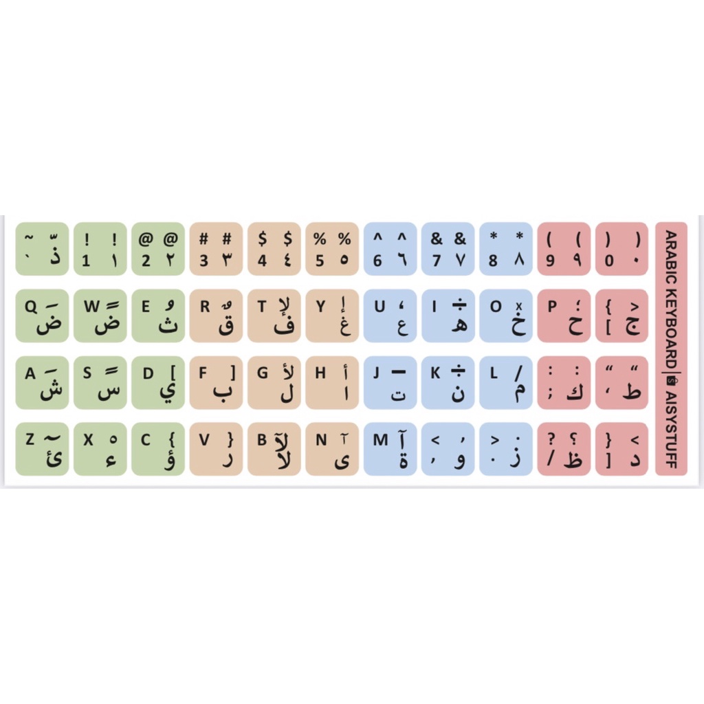Jual [AISYSTUFF] Sticker Keyboard Bahasa arab, stiker keyboard ...