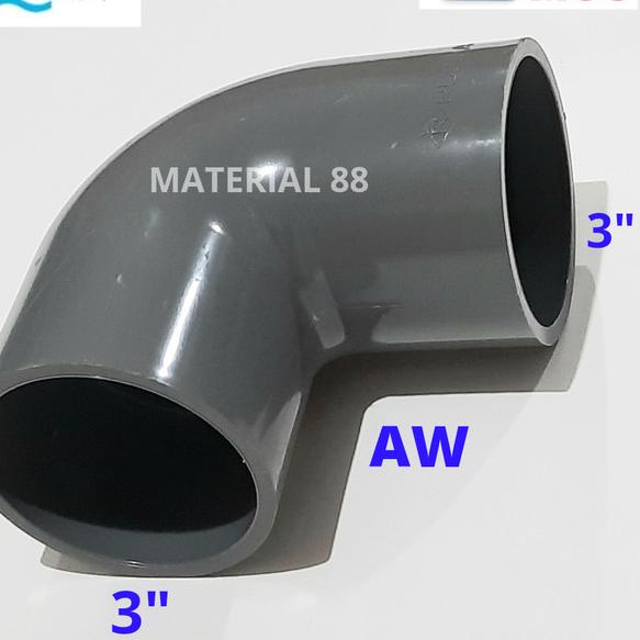 Jual Keni 3 inch Rucika AW - Elbow - Knee | Shopee Indonesia