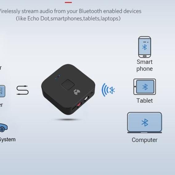 Jual VIKEFON Music NFC Bluetooth Receiver 5.0 HiFi Quality - B10 ...