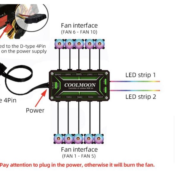 Jual Coolmoon Fan Controller 6 pin RGB remote | Shopee Indonesia