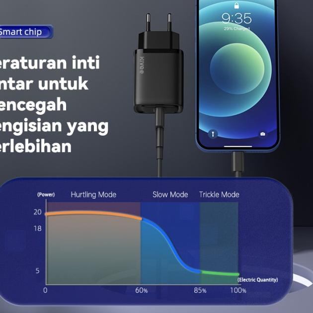 Jual KIVEE Kepala Charger USB 5V/2.4A Charger Handphone single port ...