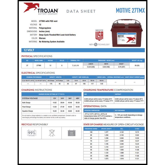 Jual Promo Trojan Battery Deep Cycle 27-Tmx 12V 105 Ah Flooded Lead ...