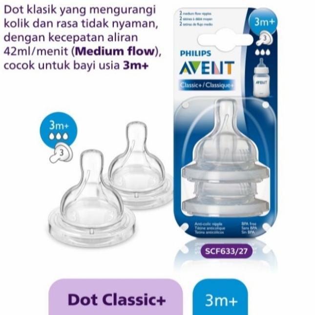 Jual Avent Nipple Classic / Dot Botol Susu Avent - Level 1 (0m ...