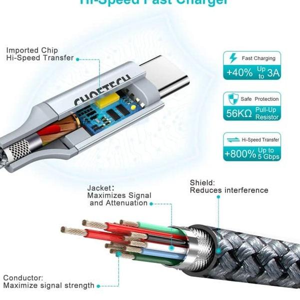 Jual CHOETECH XCC-1002 100W USB-C Braided Fast Charging Cable 180cm ...