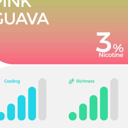 Jual RELX Pod - Pink Guava (Isi 1 Pod) | Shopee Indonesia