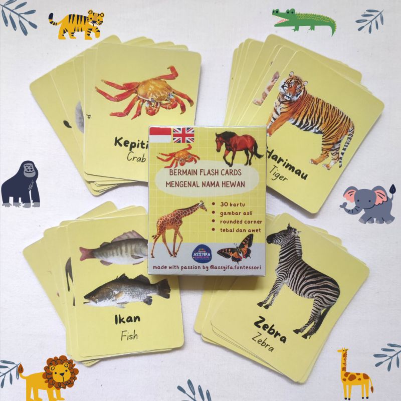 Jual Flashcard Edukasi Anak / Kartu Pintar / Kartu Edukasi / Flashcards ...