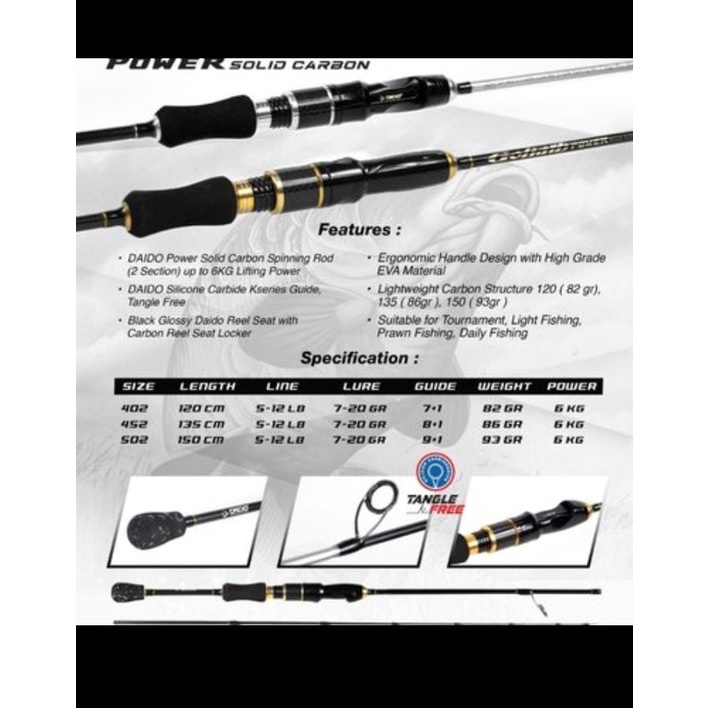 Jual Joran Daido Goliath js Solid Power 135 &150 ,160 Solid Carbon ...