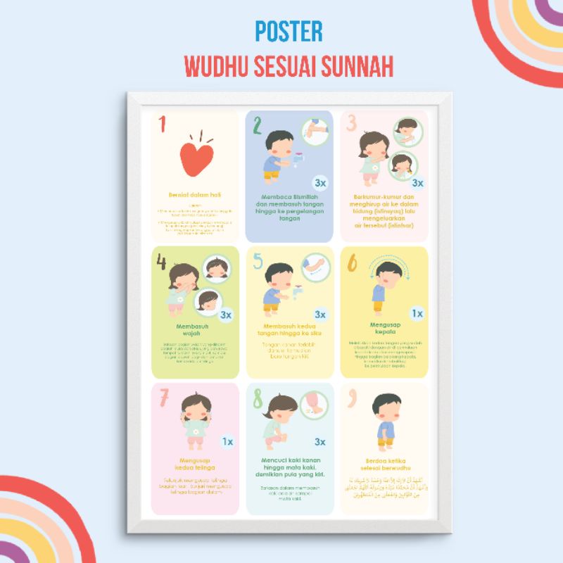 Jual Poster Edukasi WUDHU (sesuai Al-Qur'an & sunnah) | Shopee Indonesia