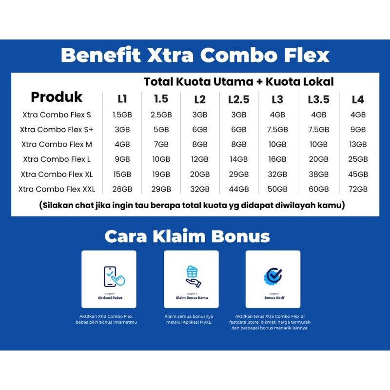 Jual Paket Data XL Xtra Combo Flex, Akrab & Combo VIP Murah Fast Proses | Shopee Indonesia