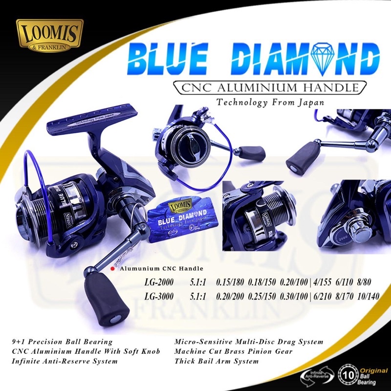 Jual REEL LOOMIS BLUE DIAMOND ONE WAY SMOOTH ROTOR | Shopee Indonesia