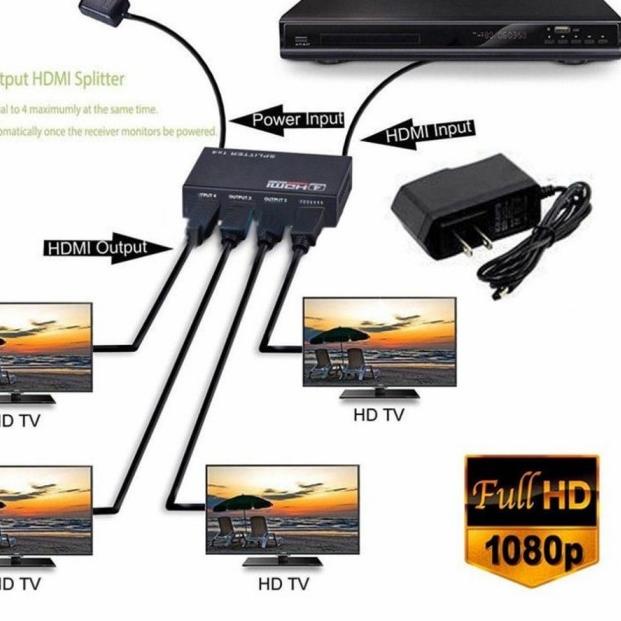 Jual HDMI Splitter 4 Port Hub Full Video 1X4 HD Spliter Split 1 In 4 ...