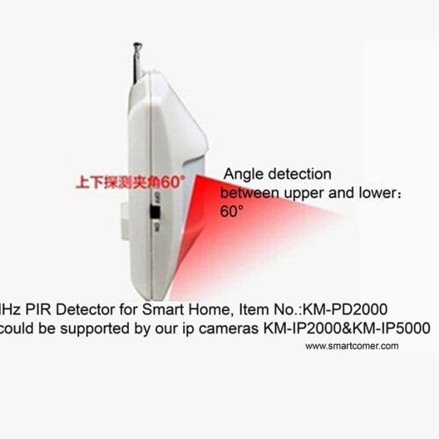 Jual 433MHZ WIRELESS MOTION SENSOR DUAL PIR DETECTOR SENSOR GERAK ...