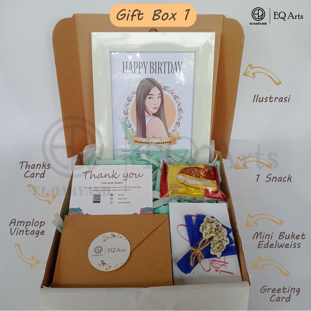Jual GIFT BOX ILUSTRASI VECTOR ART CUSTOM, VEKTOR WAJAH (CETAK DAN ...