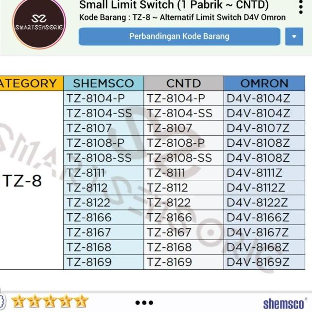 Jual TZ-8108-P Limit Switch Roller Lever Plastik TZ-8 Shemsco Limit ... Jual TZ-8108-P Limit Switch Roller Lever Plastik TZ-8 Shemsco Limit ...