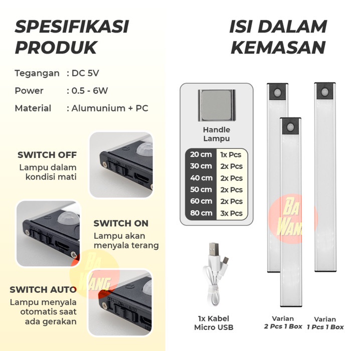 Jual Lampu Led Magnetic Sensor Light Otomatis Gerak Lemari Dinding ...