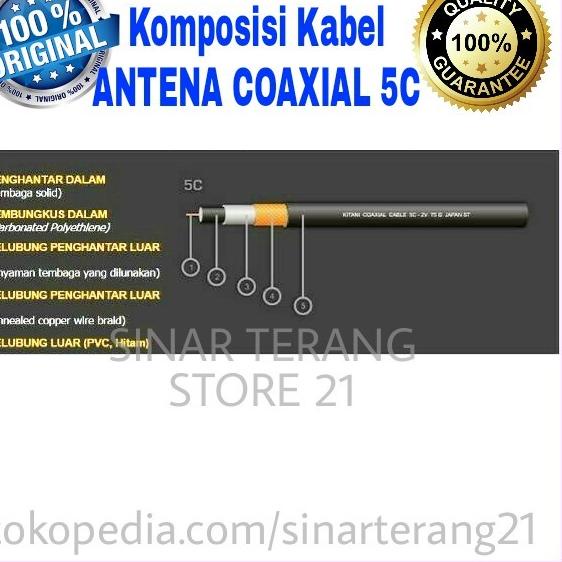 Jual Kabel ANTENA 15M KITANI 5C COAXIAL tanpa BOSTER Anten Antenna 15 Meter | Shopee Indonesia