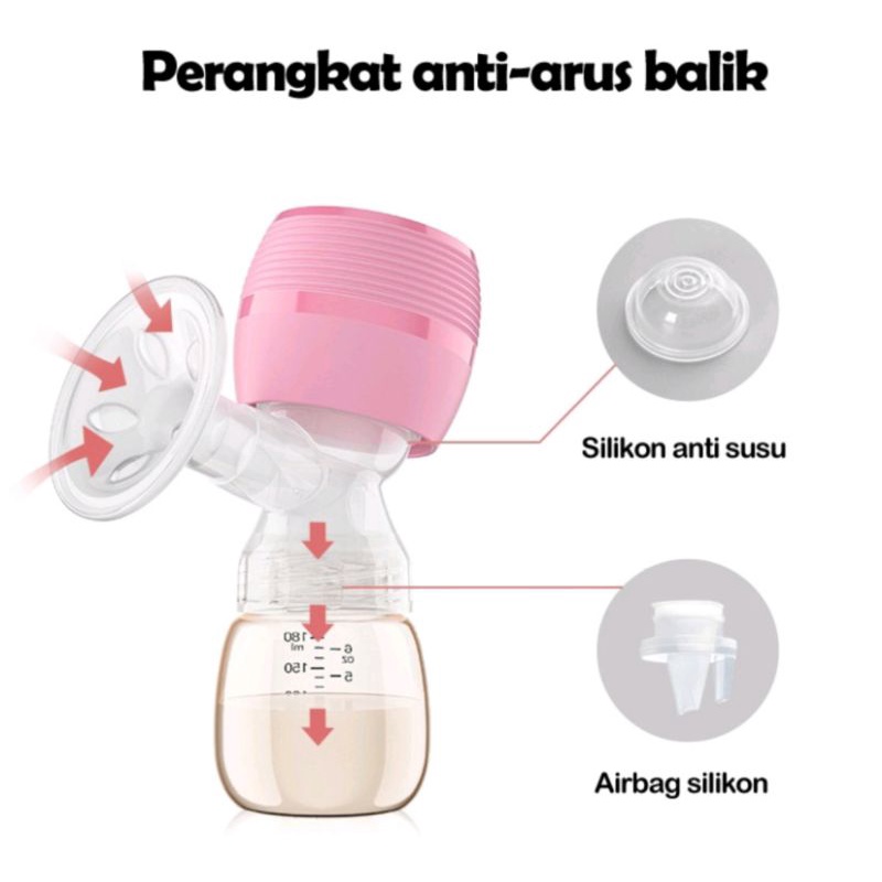 Jual Sparepart Pompa Asi Portable Elektrik CAREDIA ZX 199 Tanpa Rasa Sakit / Spare part Pompa ...