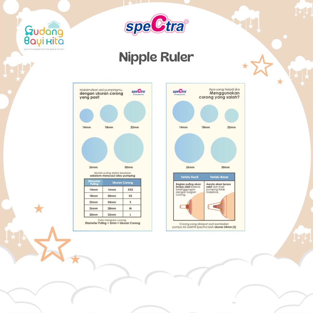 Jual Spectra Nipple Ruler - Alat Ukur Diameter Corong - Pengukur ...