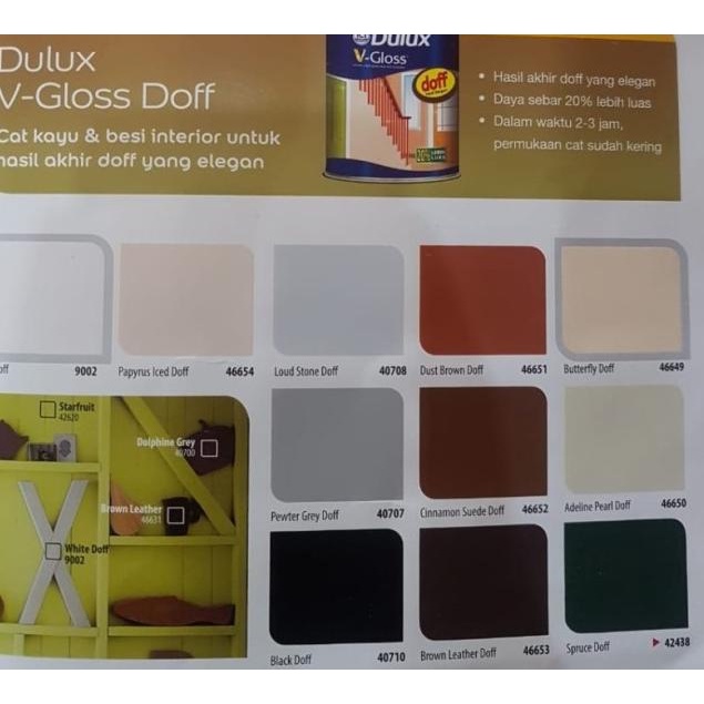 Jual Dulux Vgloss V Gloss Cat Kayu Dan Besi1kg Doff Shopee Indonesia