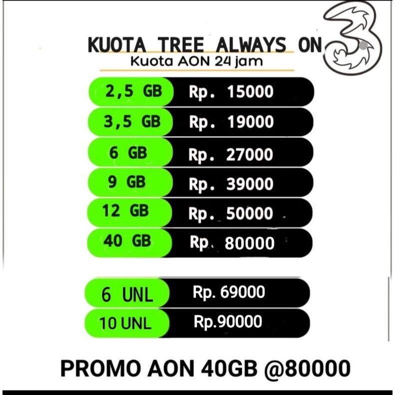 Jual Kuota Data Isi Ulang Tri 3 Three Aon 1GB 2GB 2,5GB 3,5GB 6GB 8GB 9GB 12GB 16GB 40GB ...