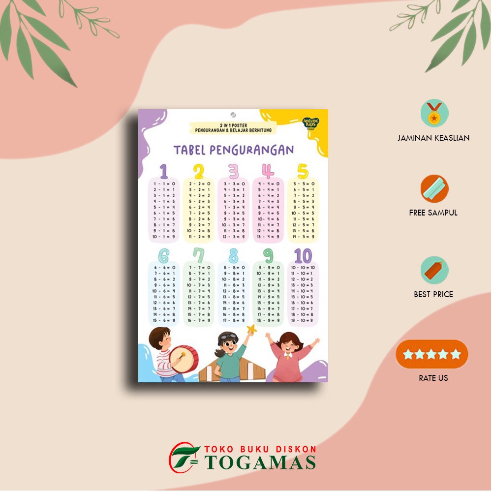 Jual Poster 2 In 1 Pengurangan & Belajar Berhitung | Shopee Indonesia