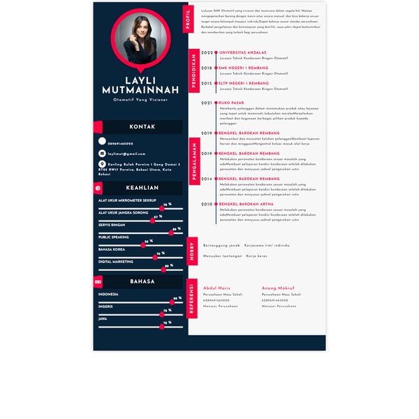 Jual Jasa Pembuatan CV | Jasa Desain CV | Jasa CV | Hanya Hitungan Jam ...