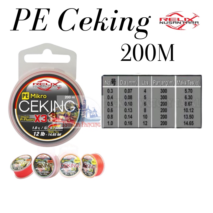 Jual PE MICRO RELIX NUSANTARA "CEKING" X3 200M MANCING MANIA | Shopee Indonesia