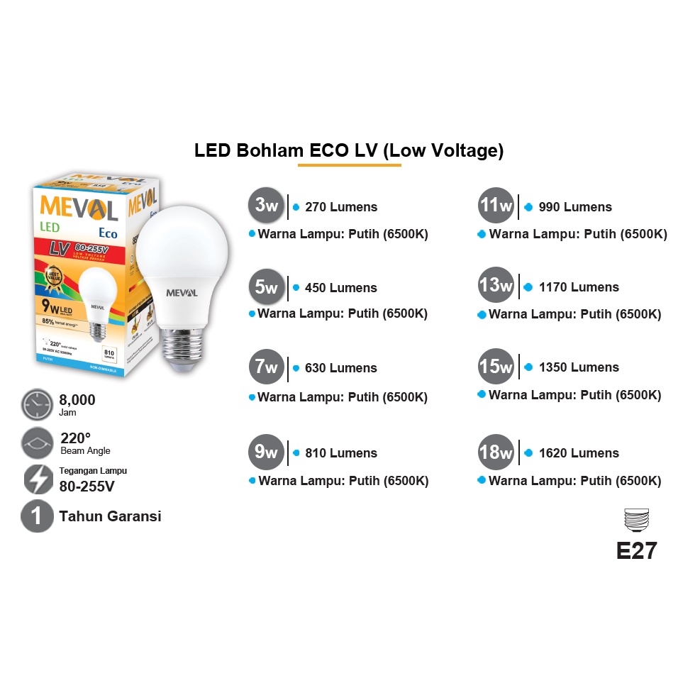 Jual lampu led meval eco bulb 3 watt - 15watt | Shopee Indonesia