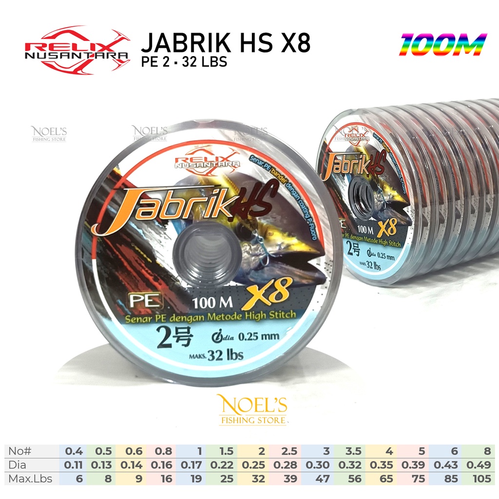 Jual Senar PE Relix Nusantara JABRIK HS X8 | 100 meter | 10x Connecting Braid | Noels Fishing ...