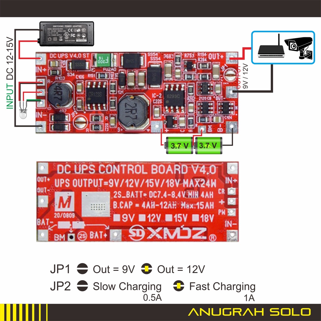 Jual DC UPS MODUL 9V 12V 15V 24W 30W | Shopee Indonesia