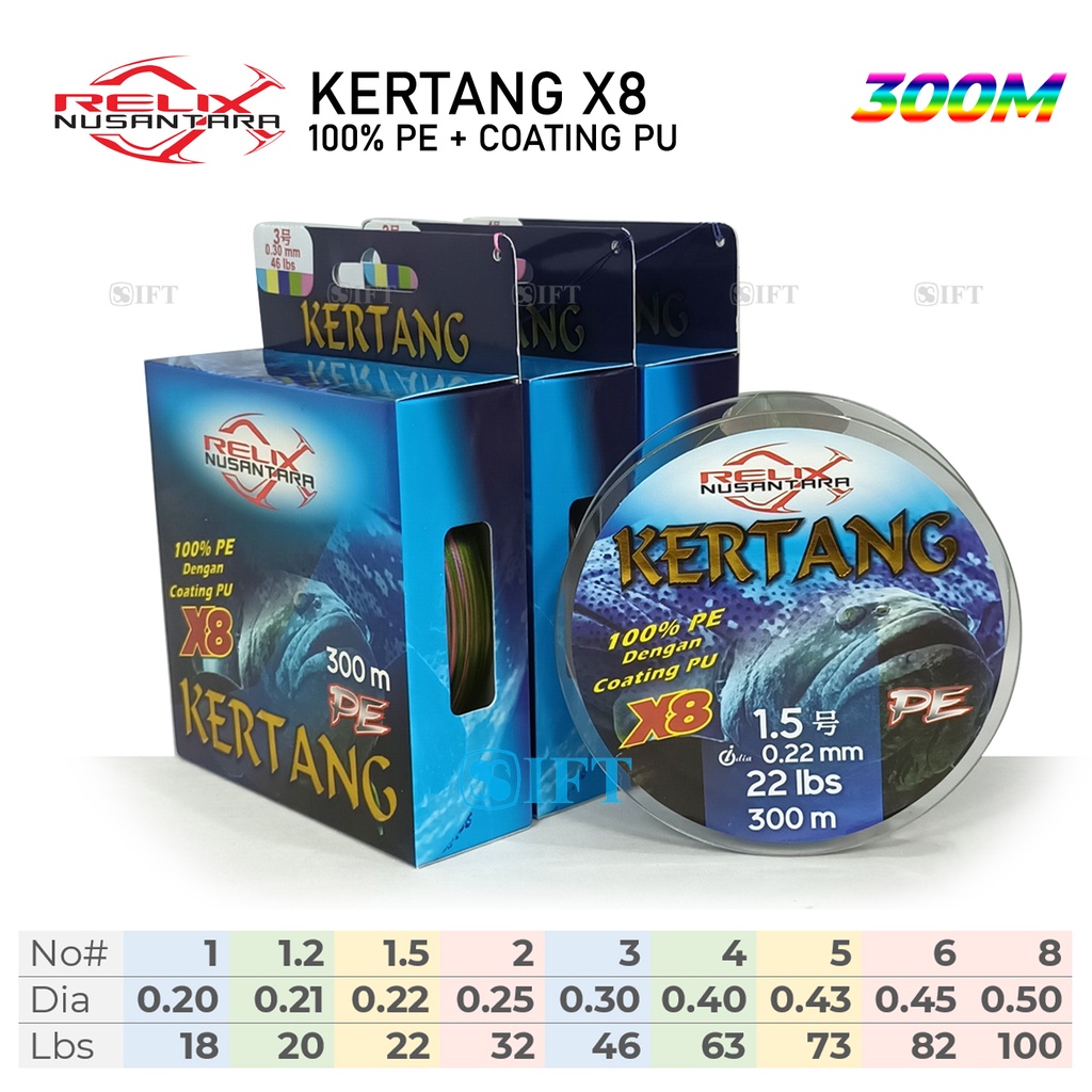 Jual Senar PE Relix Nusantara KERTANG X8 | 300 meter | Braid | Shopee Indonesia