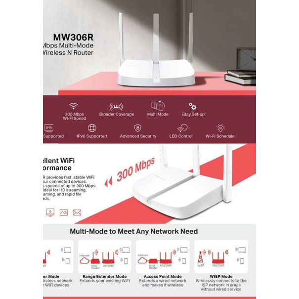 Jual Mercusys MW306R 300 Mbps Multi-Mode Wireless N Router | Shopee ...