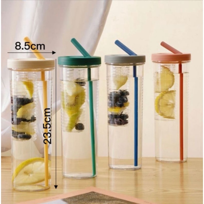 Jual Botol Minum Infused Water Botol Minum Transparan Sedotan Lipat ...