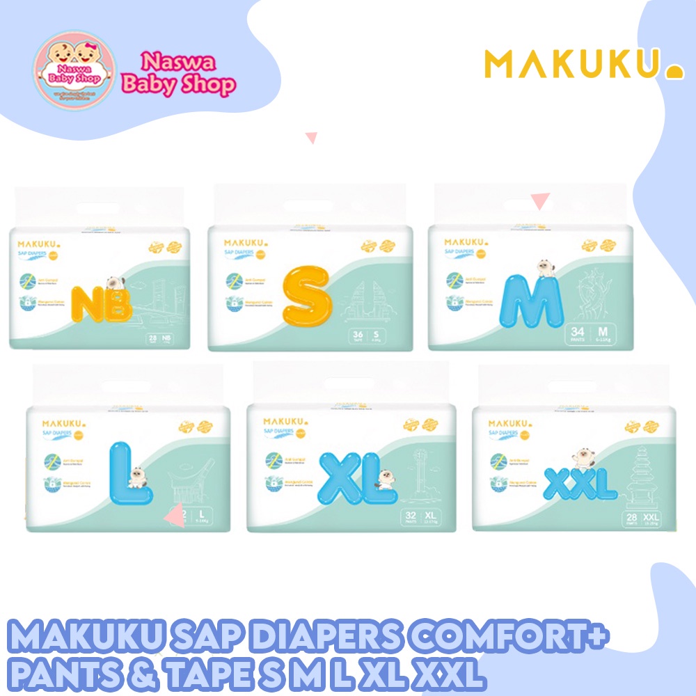 Jual Makuku SAP Diapers Comfort Fit Pants & Tape Anti Gumpal Size NB S M L XL XXL | Shopee Indonesia