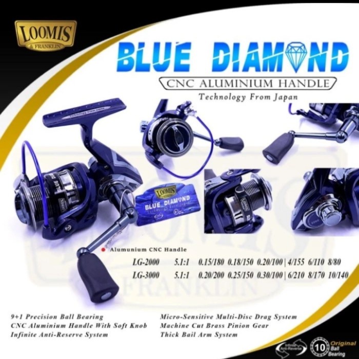 Jual Reel Loomis Blue Diamond LBD 3000 Japan Tech One Way | Shopee ...