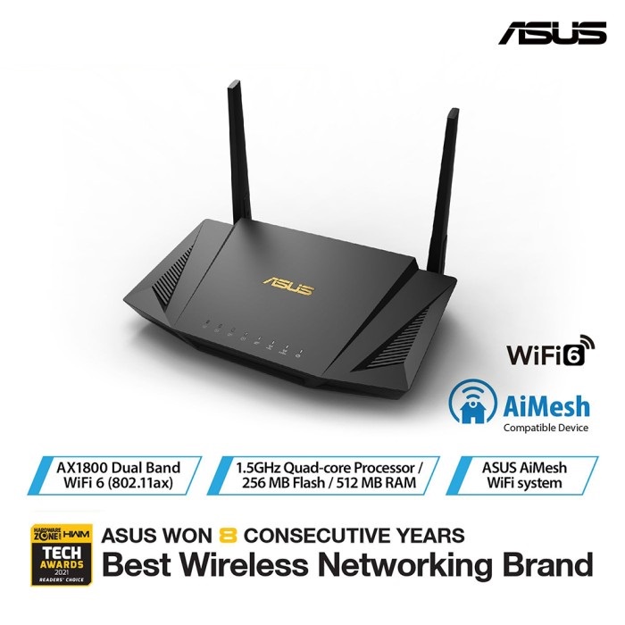 Jual Asus RT-AX56U AX1800 Dual Band Wireless Router Smart Wifi 6 With ...