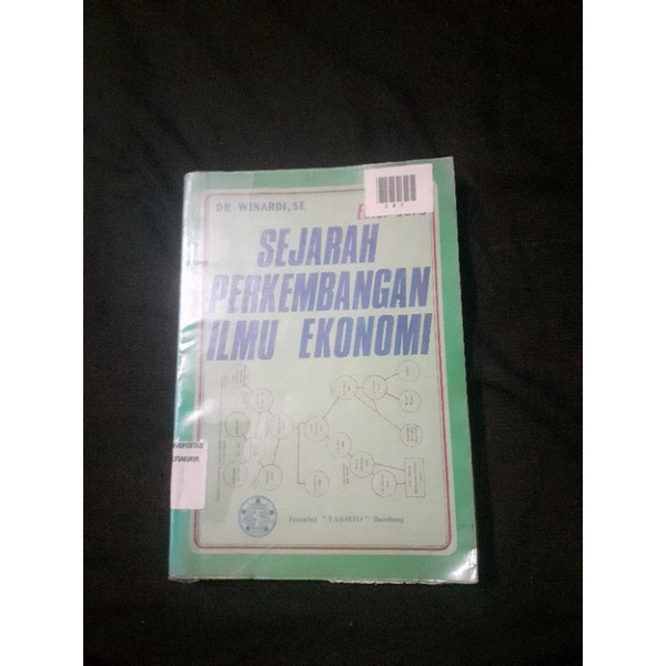 Jual Sejarah Perkembangan Ilmu Ekonomi - Winardi | Shopee Indonesia