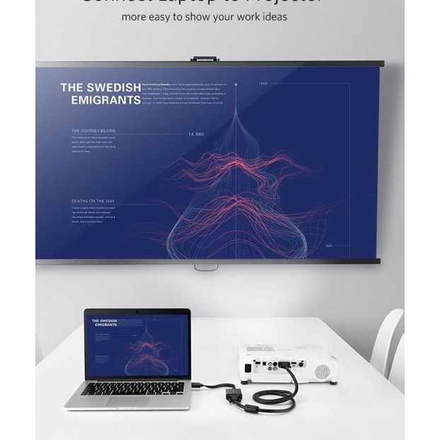 Jual Ugreen Converter HDMI to VGA with Audio 16cm Black- 40248 | Shopee Indonesia