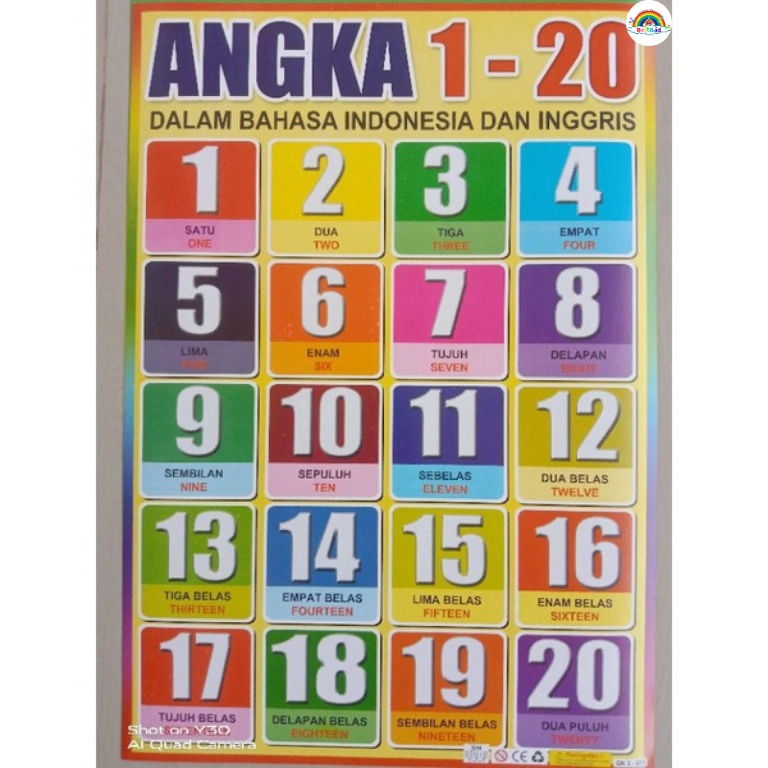Jual avita.id TERMURAH Poster Edukasi Anak seri agama angka hijaiyah ...