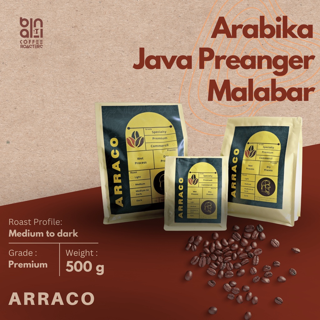 Jual ARRACO KOPI - Kopi Arabika Java Preanger Malabar 500 GR Biji ...