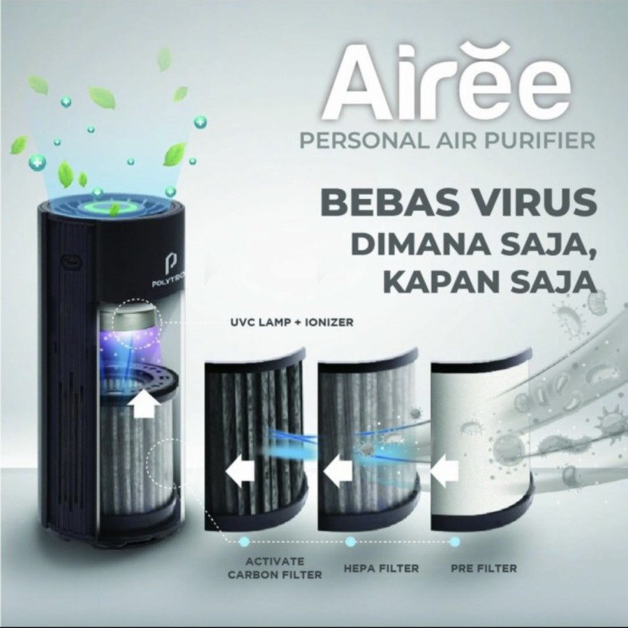Jual AIR PURIFIER PORTABLE AIREE POLYTRON PCP01 - HEPA13 | Shopee Indonesia