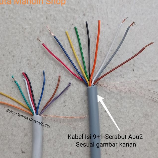 Jual Kabel isi 9 + 1 ground (serabut ) abu2 , per 10 mtr | Shopee Indonesia