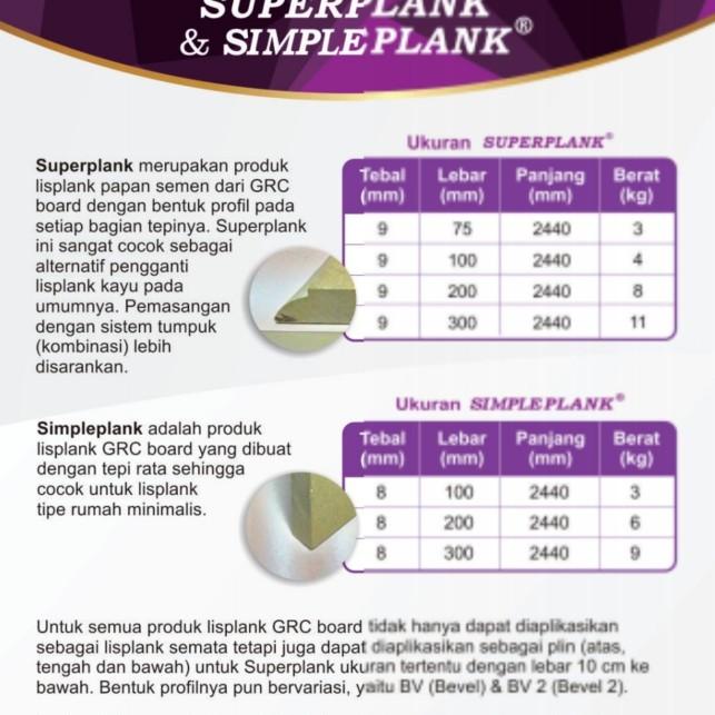 Jual SUPER PLANK GRC / LISPLANK POLOS 20 CM / LIS PLANG GRC ...