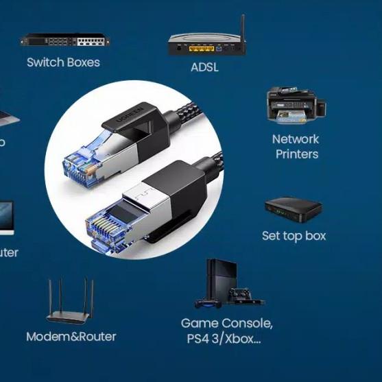 Jual Ugreen kabel lan cat 8 ethernet rj45 cat8 gigabit 40gbps network ...