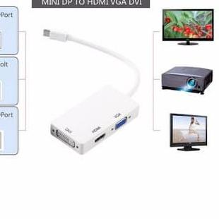 Jual Thunderbolt 3-in-1 Mini Display Port to DVI VGA HDMI TV | Shopee Indonesia
