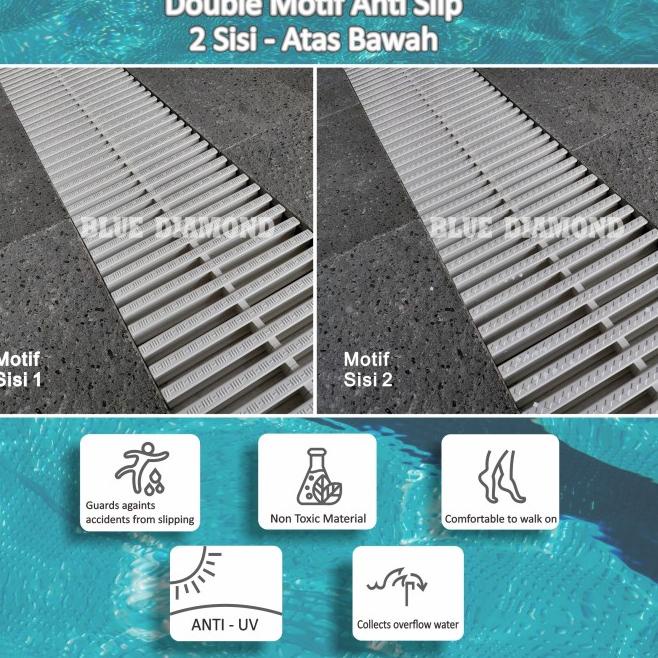 Jual Grill Grating Kolam Renang 1 Pin Lebar 25 CM - Chalk White ...