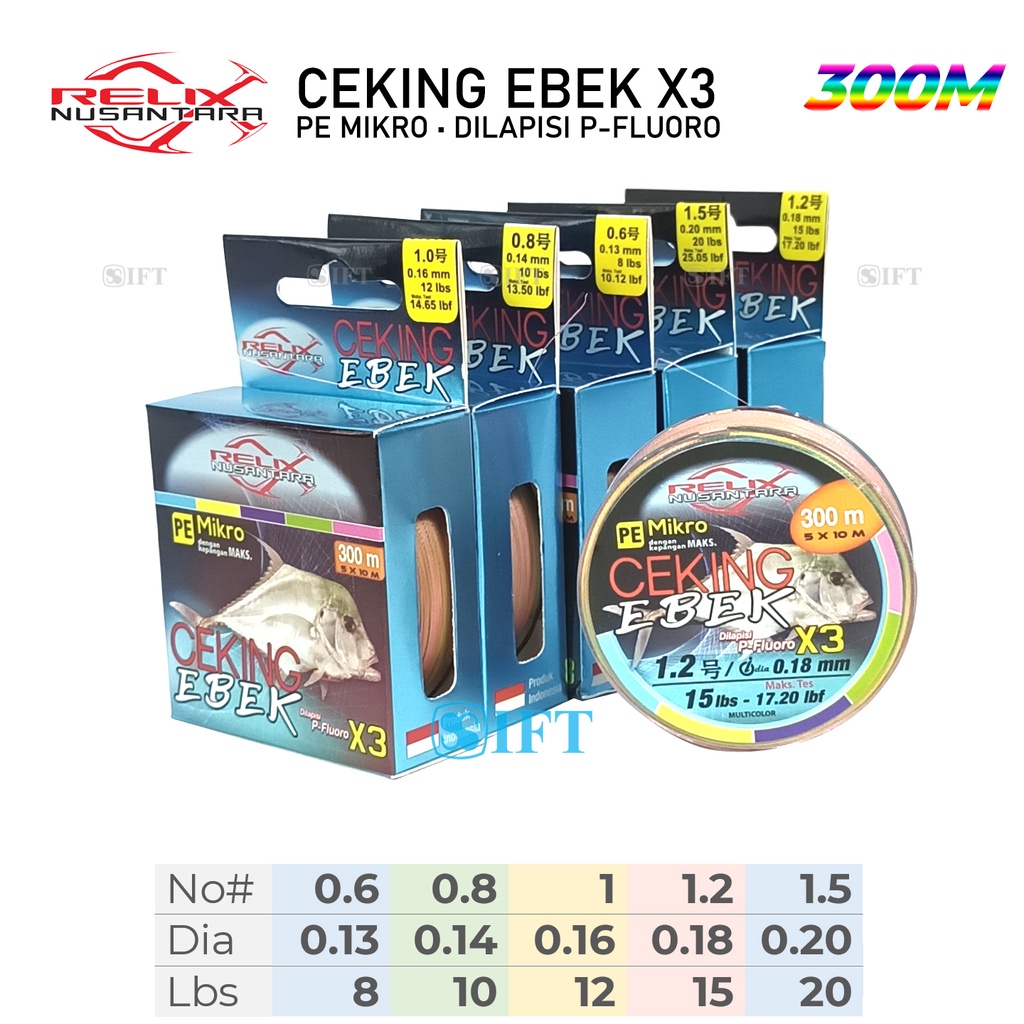 Jual Senar PE Relix Nusantara CEKING EBEK X3 | 300 meter | Braid | Shopee Indonesia