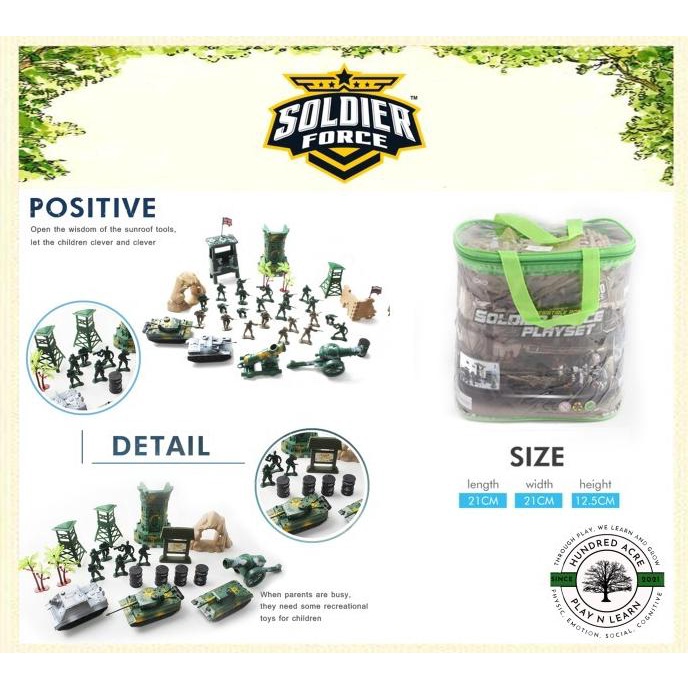 Jual Soldier Force Military Suit 100pcs Play Set (Mainan Figure Tentara) | Shopee Indonesia