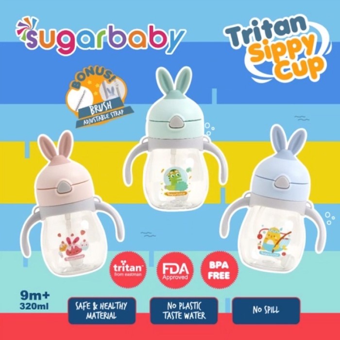 Jual Sugar Baby Tritan Sippy Cup (Botol Minum Anak) | Shopee Indonesia