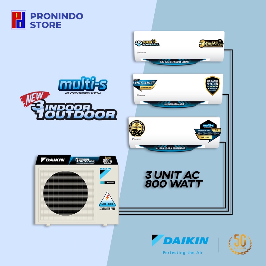 Jual DAIKIN AC MULTI S 2MKC30 1/2PK+1/2PK 2 KONEKSI INVERTER | Shopee ...